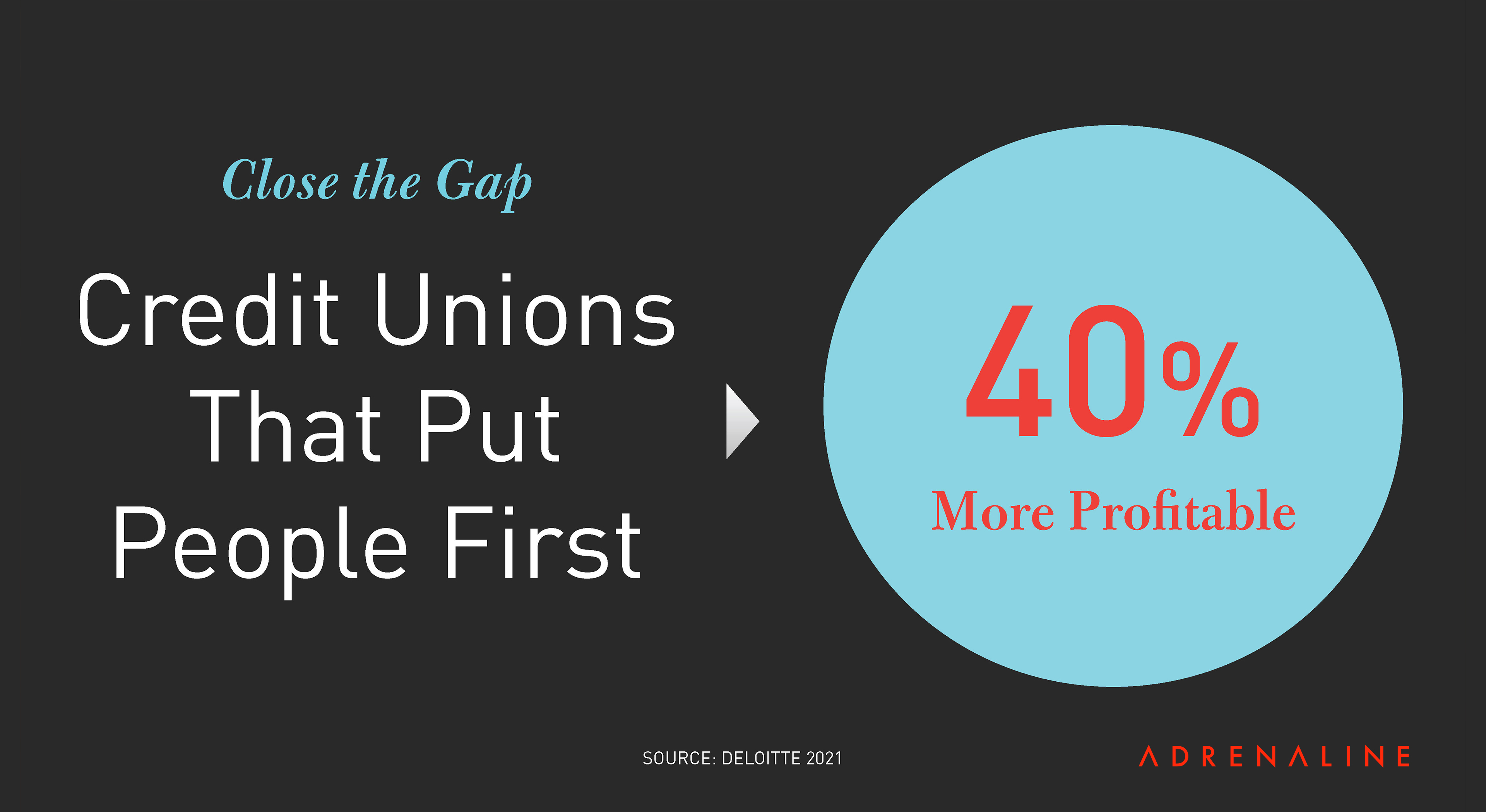 Webinar: Credit Union Brand Building for Growth, Pt. 3 | Adrenaline