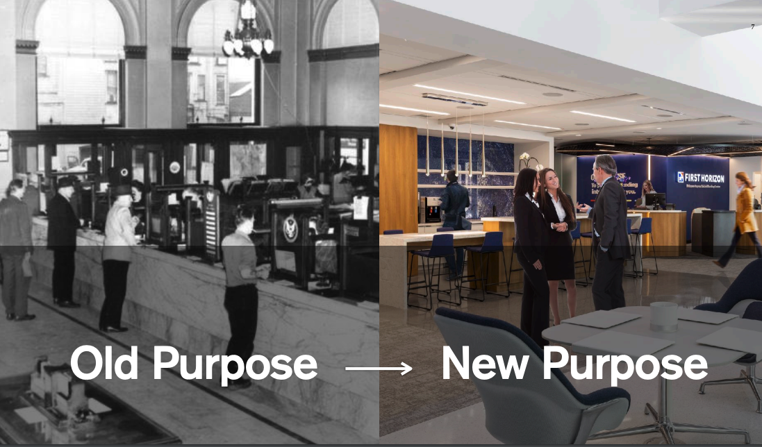 How the Bank Branch is Driving a Retail Resurgence | Adrenaline