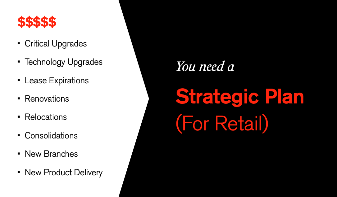 How the Bank Branch is Driving a Retail Resurgence | Adrenaline