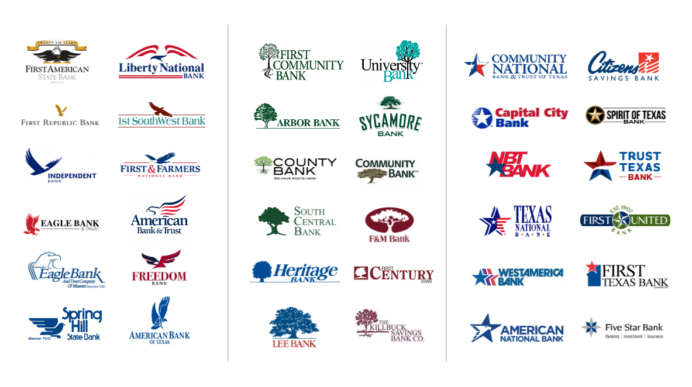 Bank Branding Fundamentals for M&A Success | Adrenaline