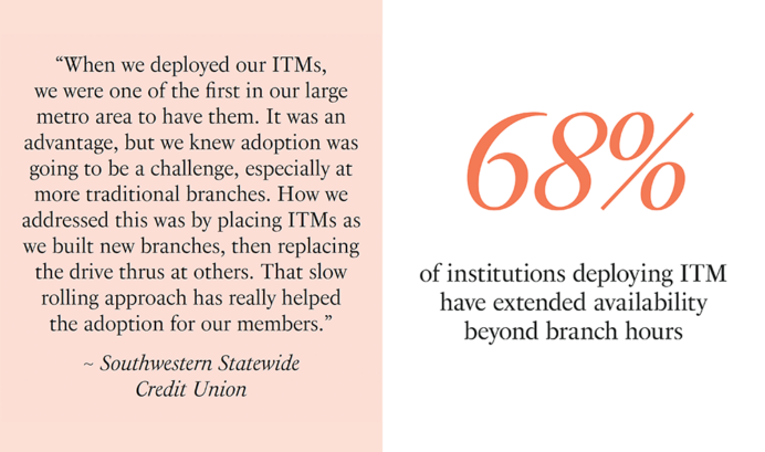 Report: ITM Success Strategies and Use Cases | Adrenaline