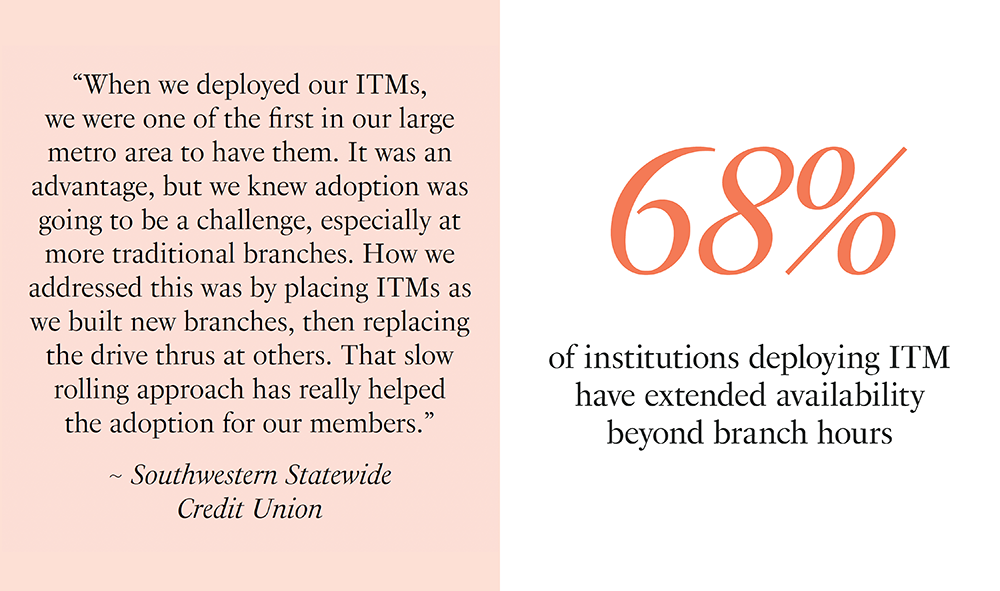 Report: ITM Success Strategies and Use Cases | Adrenaline