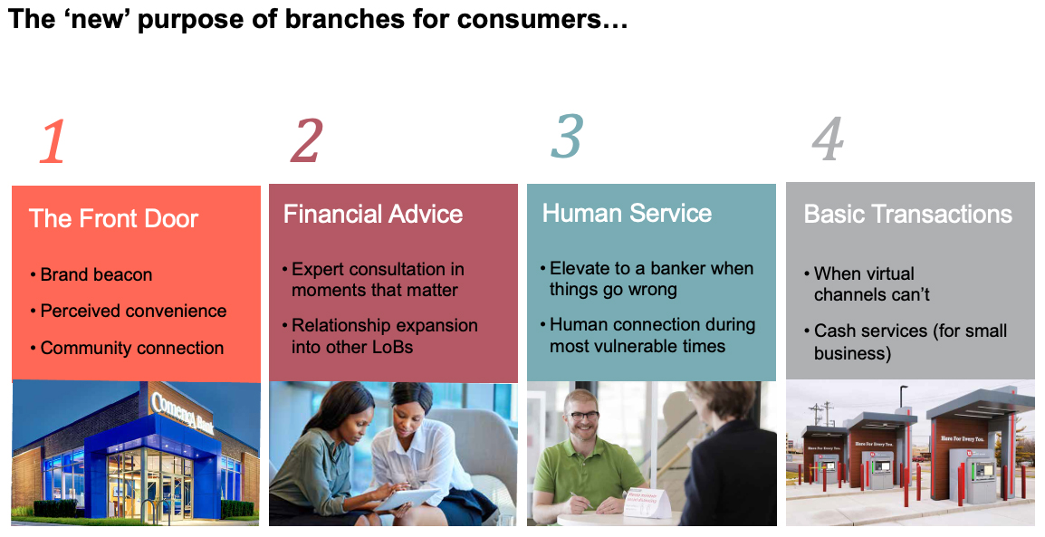 Driving Customer Growth Through Strategic Retail Planning | Adrenaline