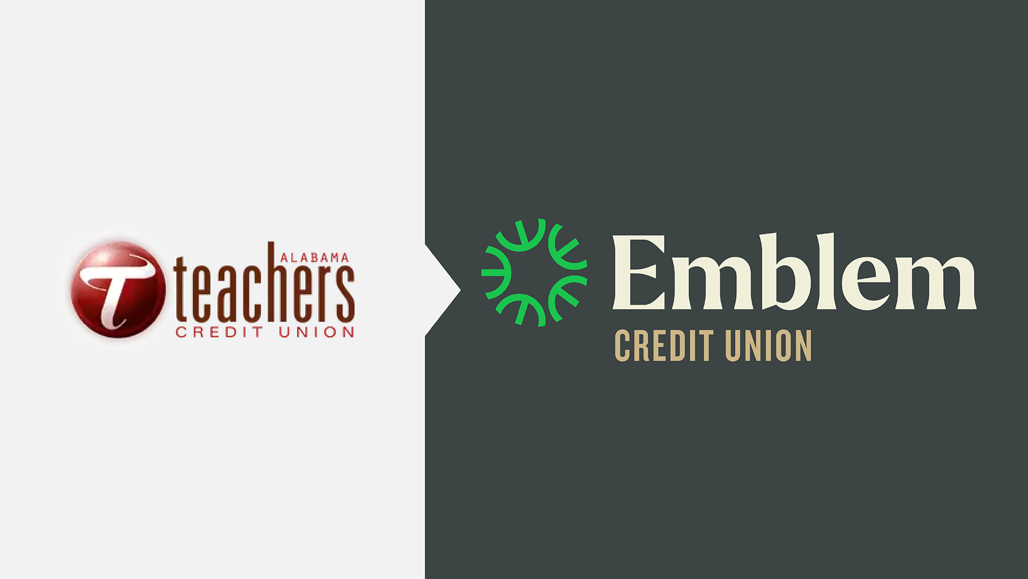 The Art and Science of Naming for Banking Brands | Adrenaline