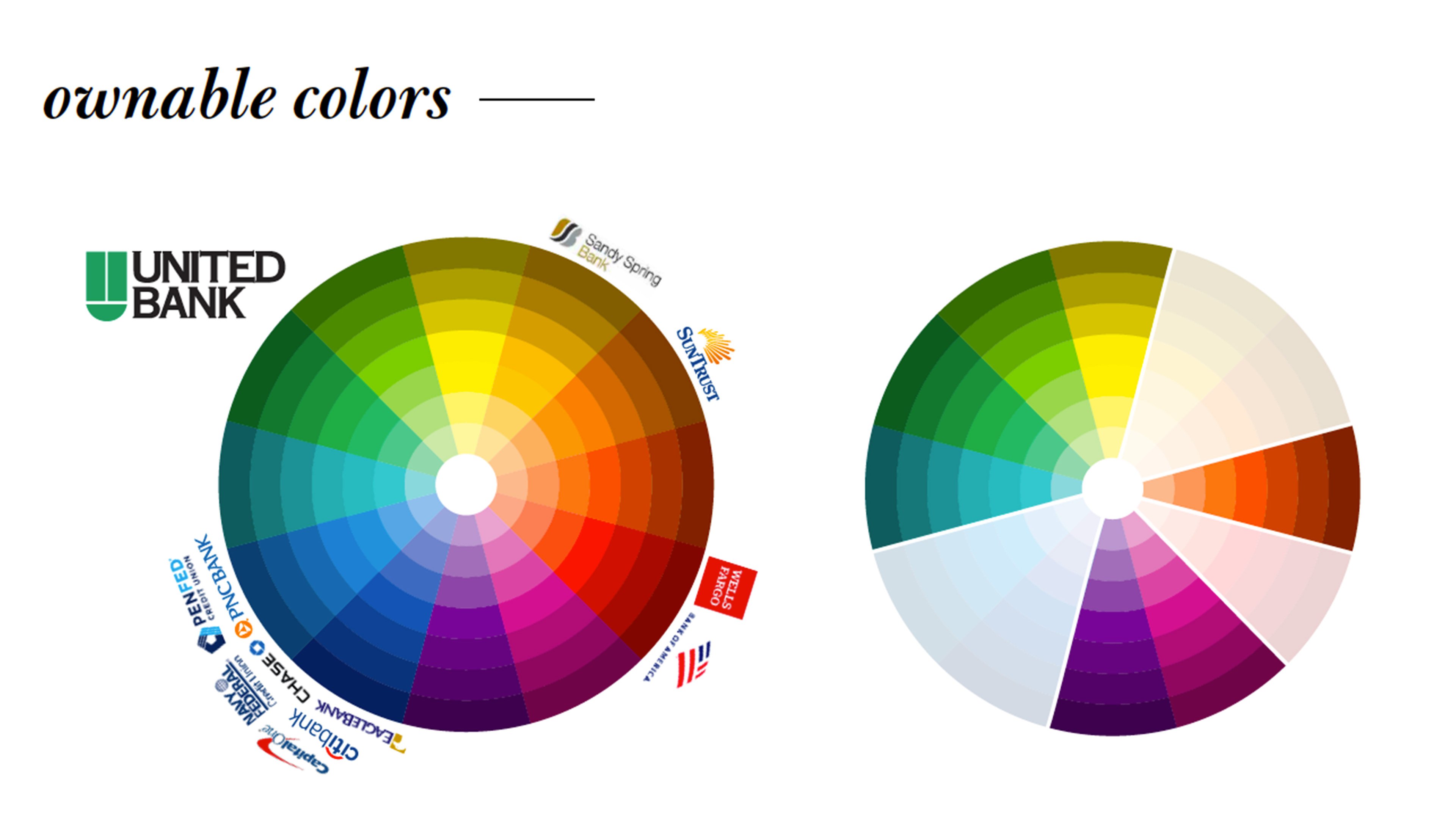 Choosing Brand Colors: How Color Shapes Brand Identity | Adrenaline