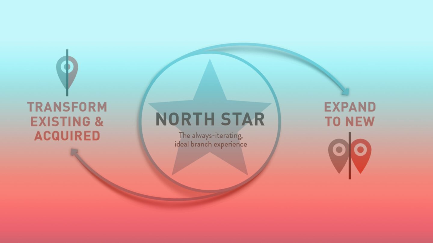 Grow or Go: Defining Banking’s Branch Future | Adrenaline