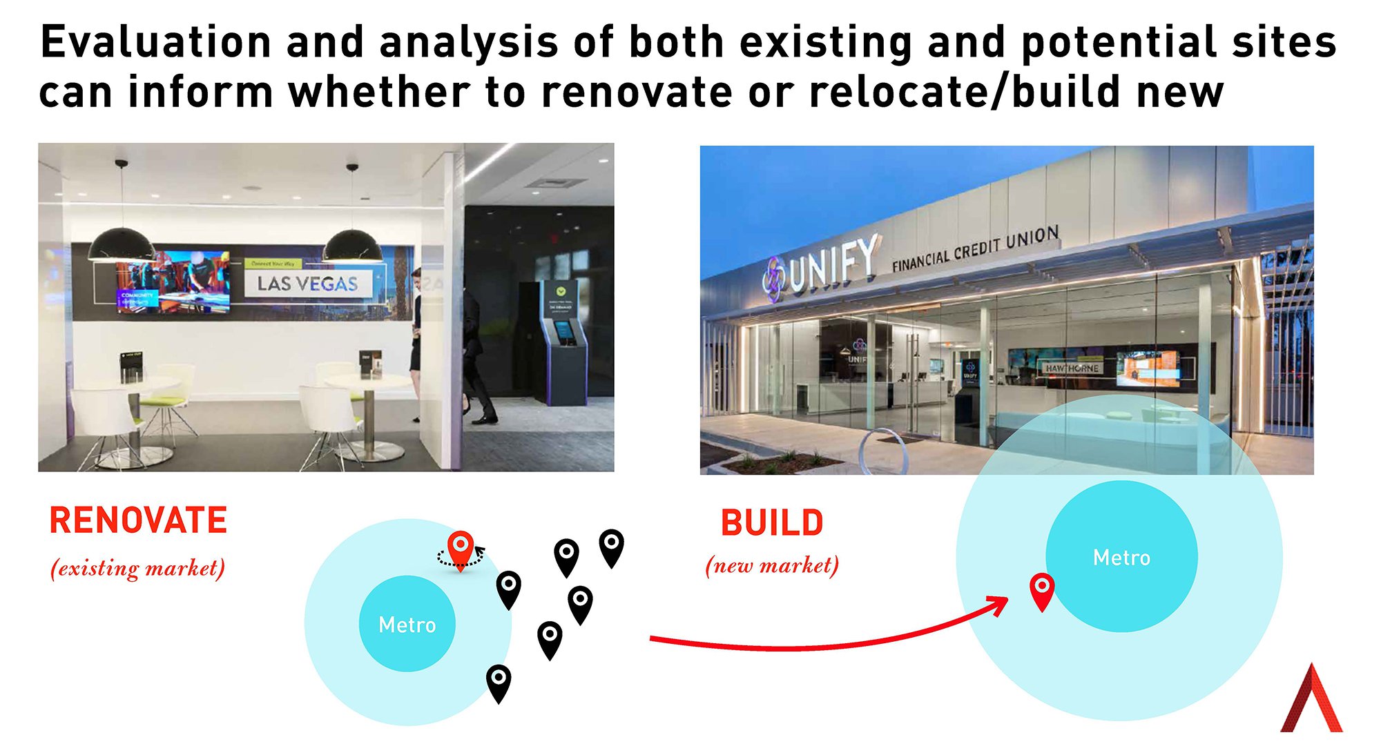 Webinar: Translating Data Intelligence into Decisions | Adrenaline
