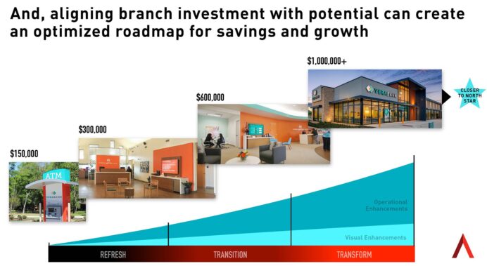 Webinar: Translating Data Intelligence into Decisions | Adrenaline