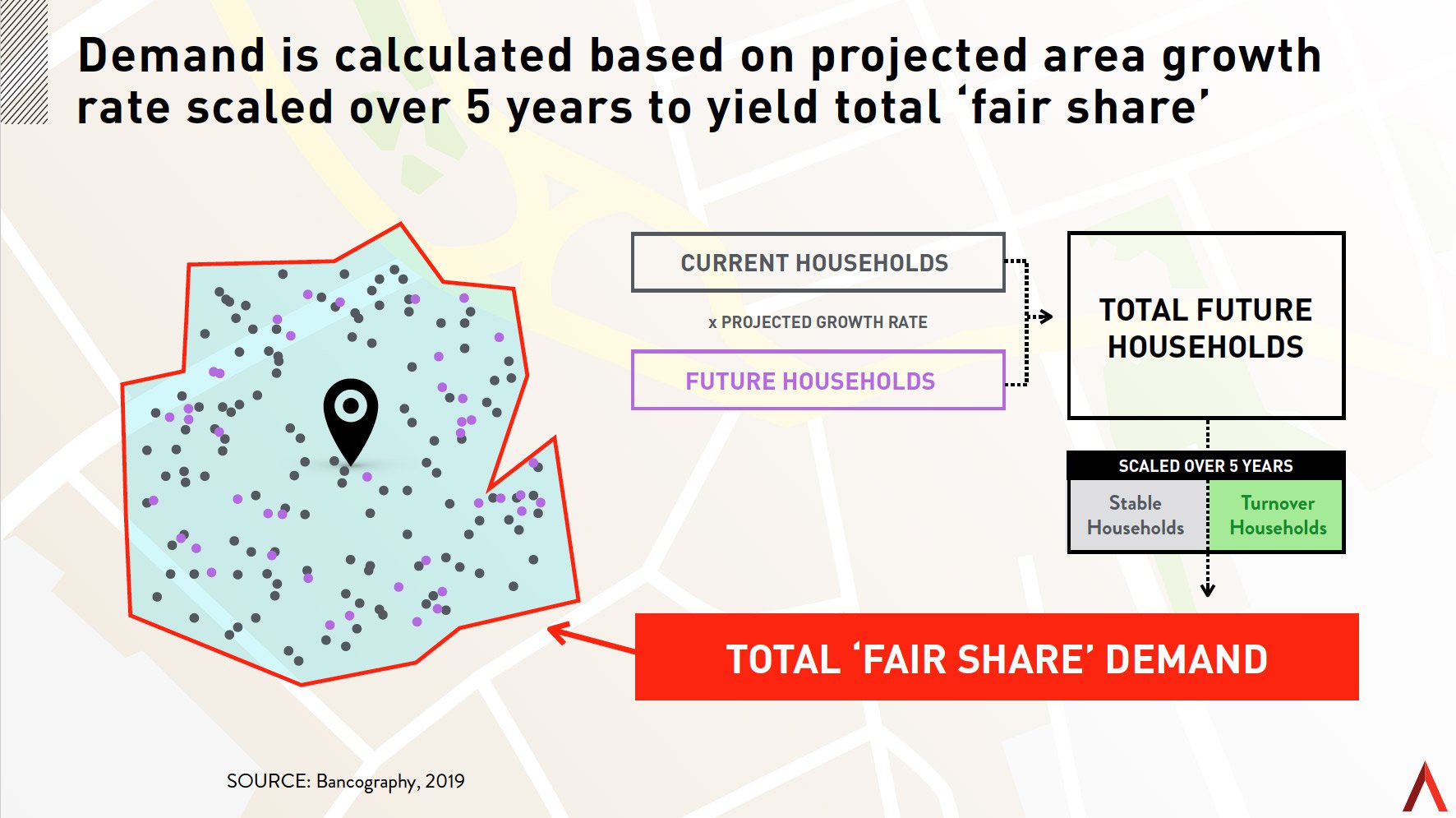 What's Your Fair Share? | Adrenaline
