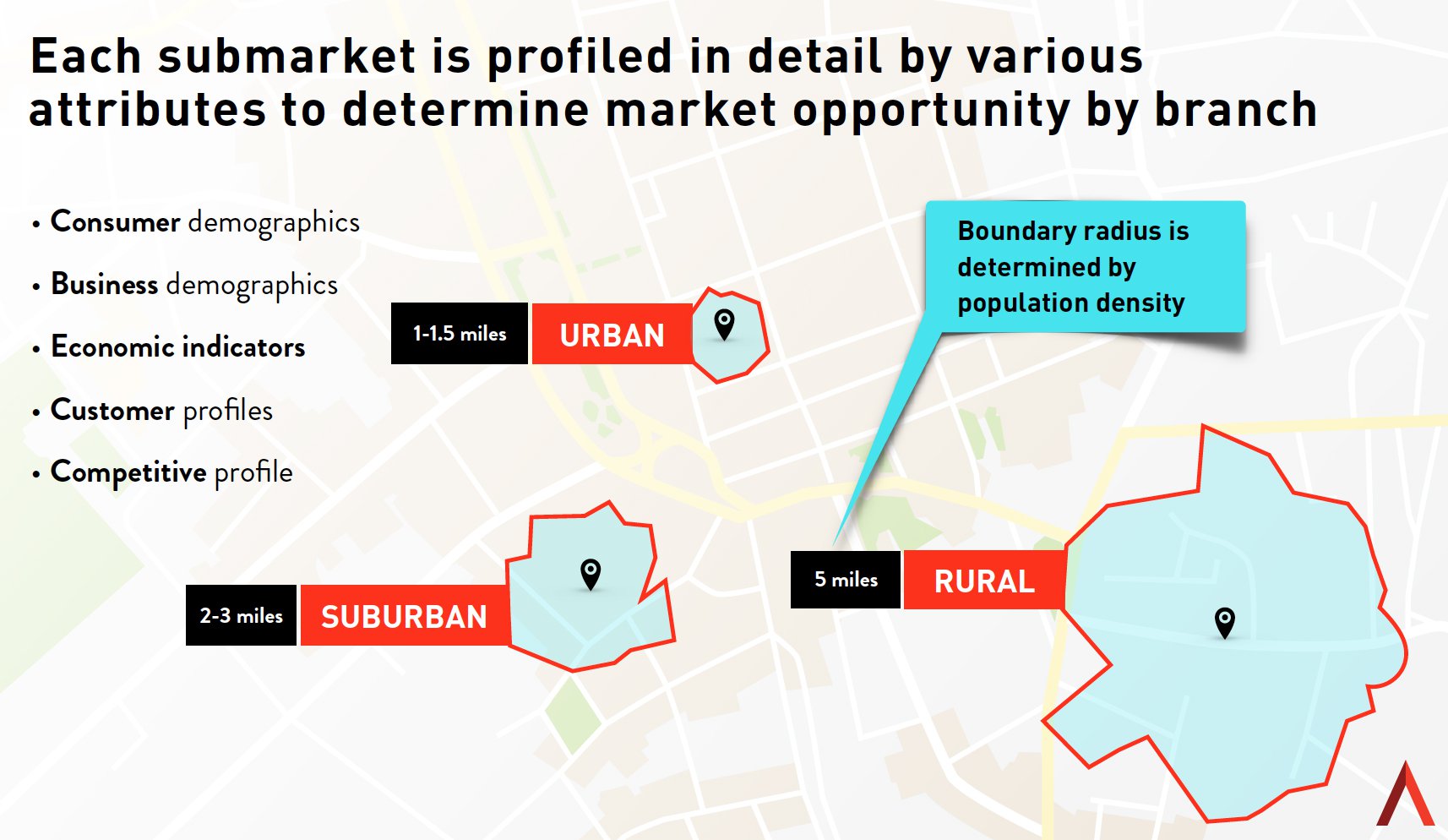 Maximizing Market Opportunities | Adrenaline