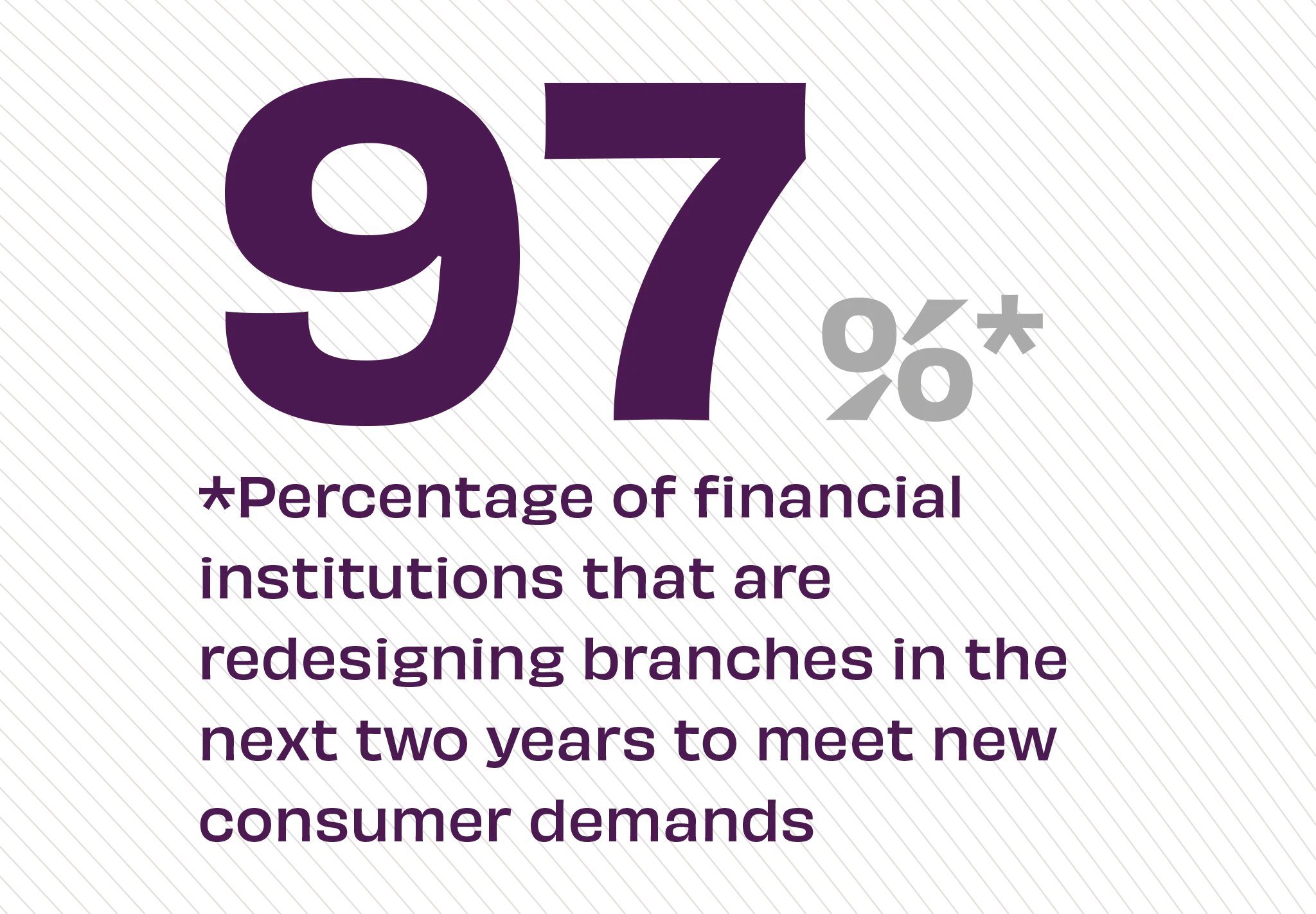 Top-Five Branch Banking Best Practices | Adrenaline