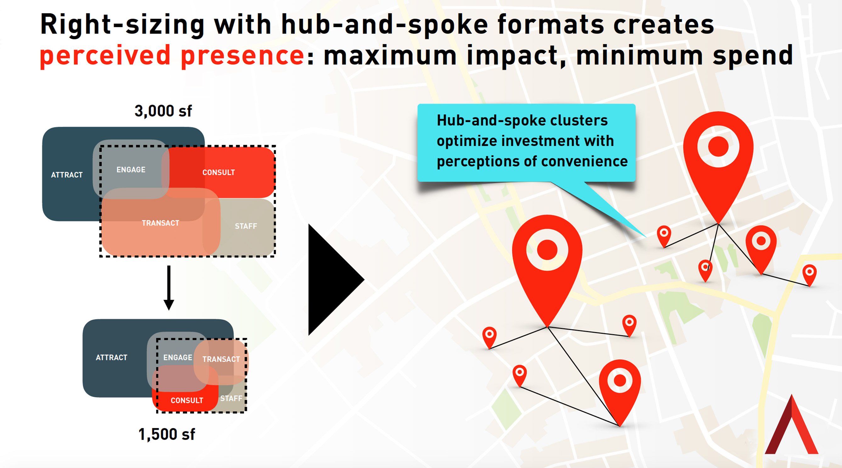 Redefining ROI Across Your Branch Network | Adrenaline
